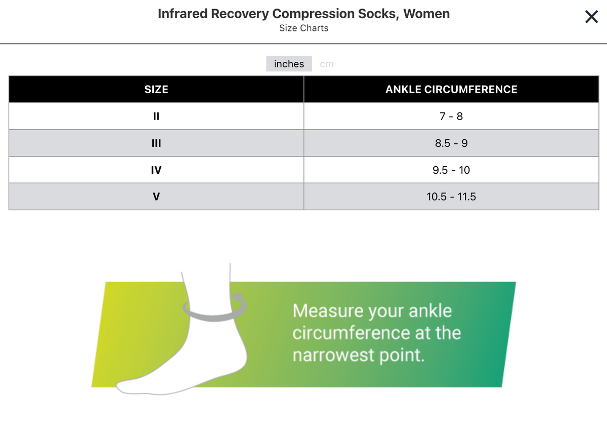CEP Women's Infrared Recovery Compression Socks 2025 – White Mountain ...